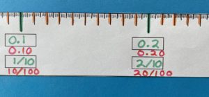How to Teach Decimal Place Value - Schoolhouse Engage