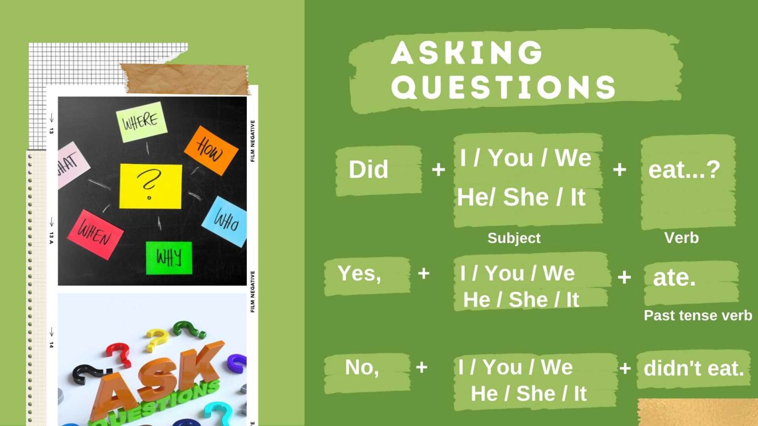 Designated English Language Development Lesson Plans