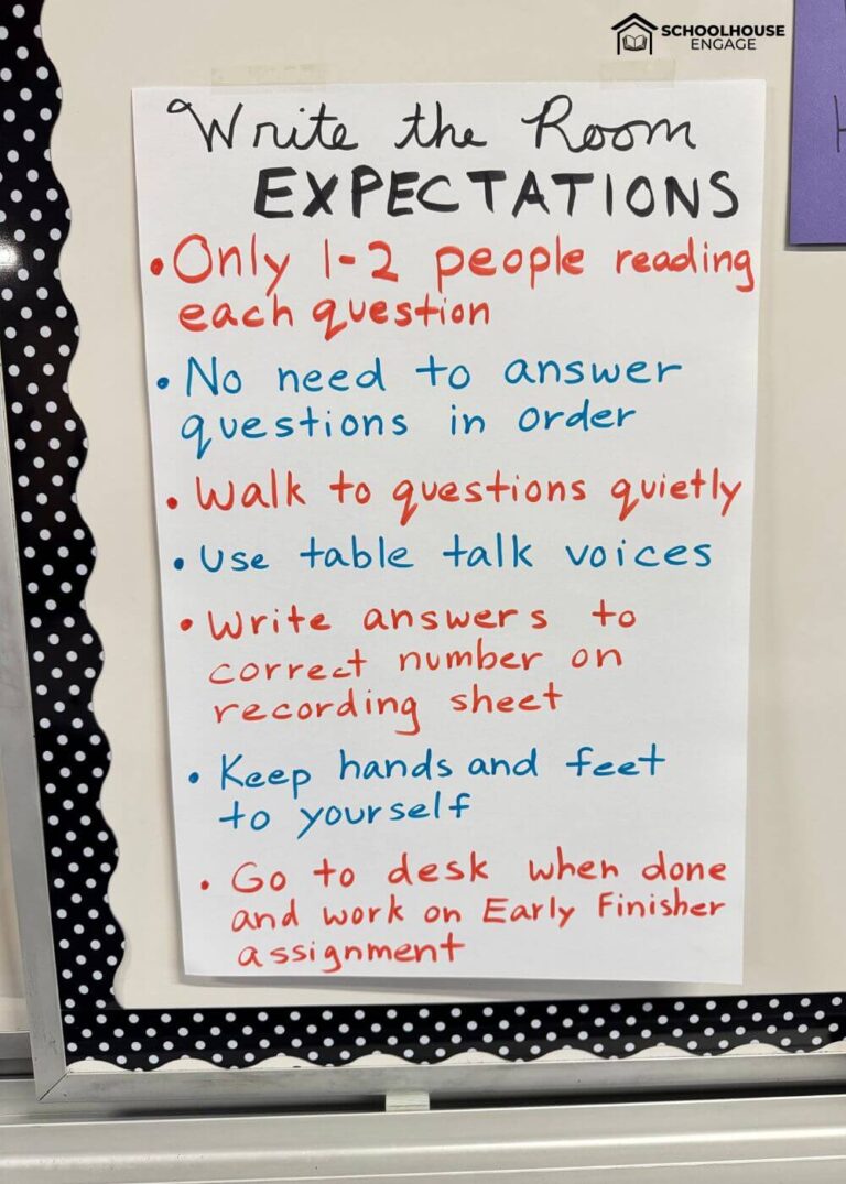 Why Write the Room Is My Favorite Classroom Review Activity ...