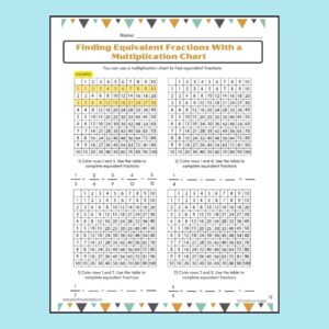 Step-by-Step Directions To Teach Equivalent Fractions in 5th Grade ...