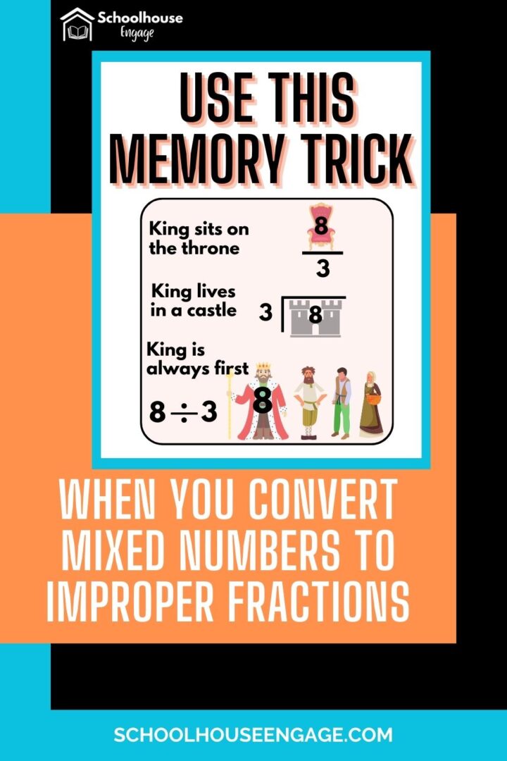 How to Convert Improper Fractions to Mixed Numbers 5th-Grade