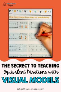 Step-by-Step Directions To Teach Equivalent Fractions in 5th Grade ...
