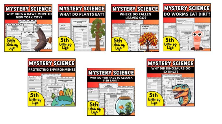 The Ultimate Guide to Supplement Mystery Science