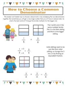 Add & Subtract Fractions with Visual Models