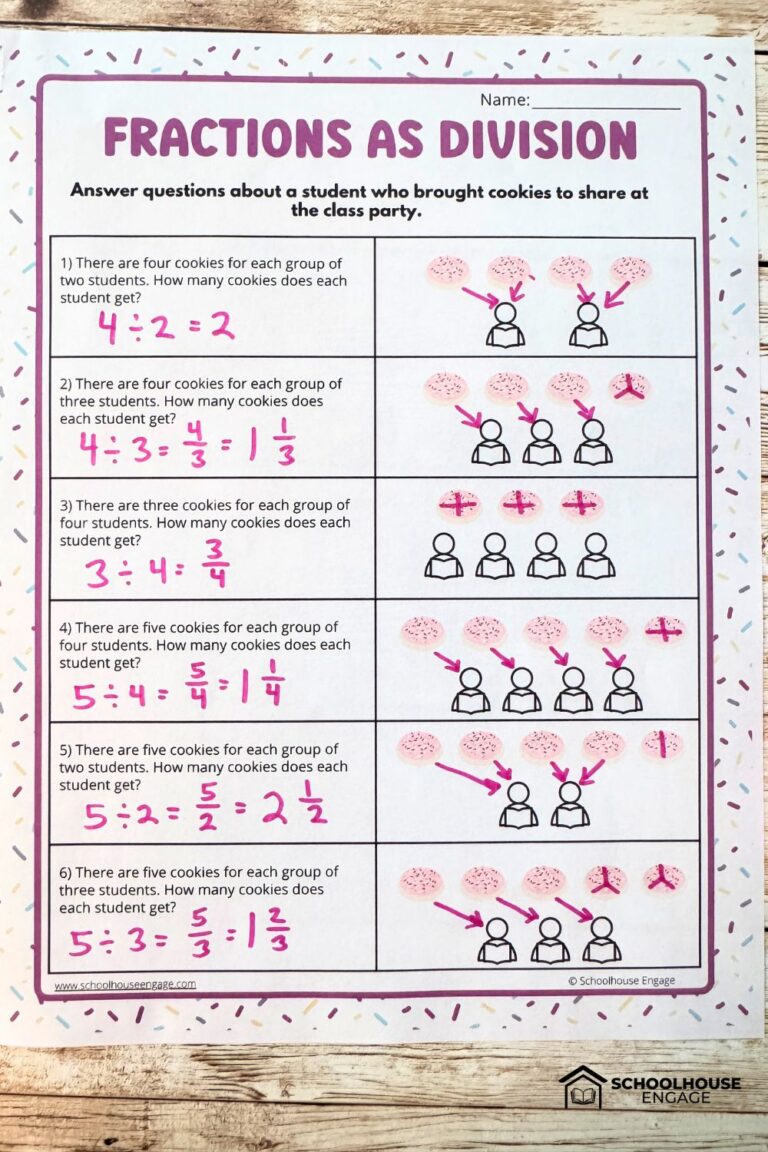 Free Fractions as Division with Visual Models Worksheets